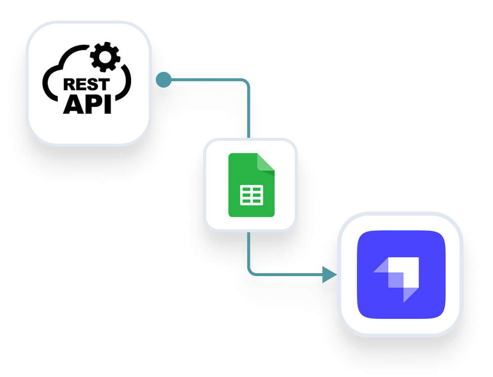 Content Synchronization REST API to Strapi.io | ContentMesh